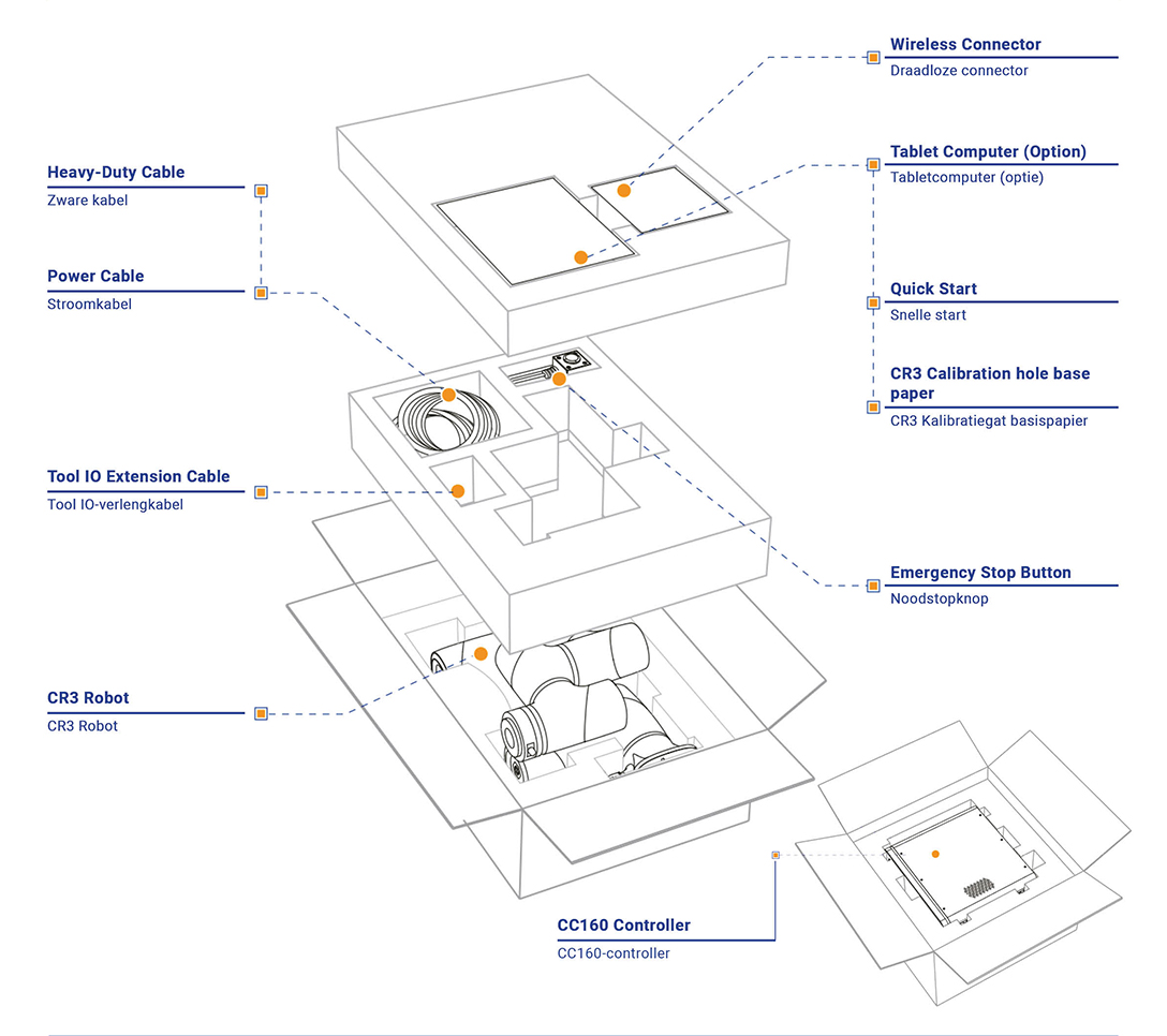DOBOT CR3 - Dobot.nu
